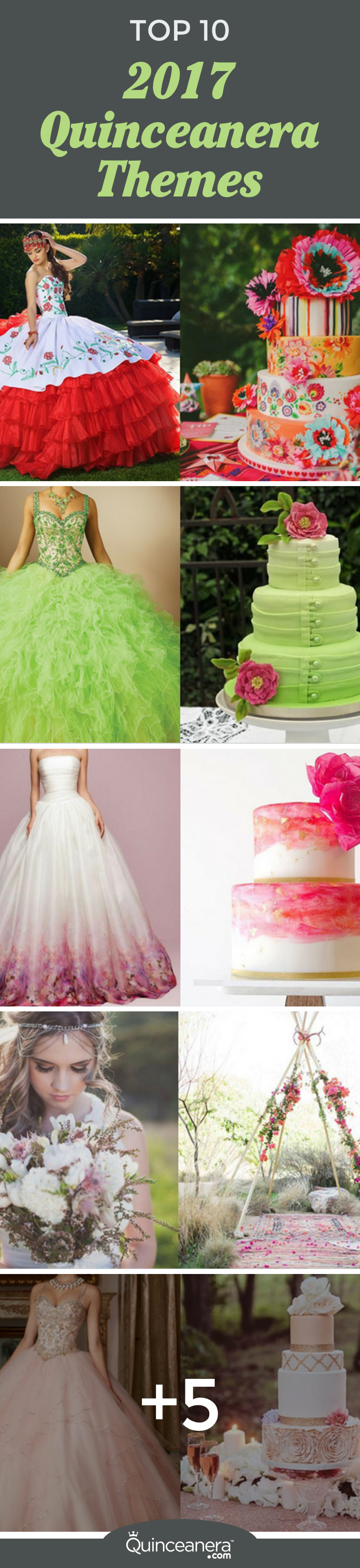 Unique Quinceanera Themes Ideas