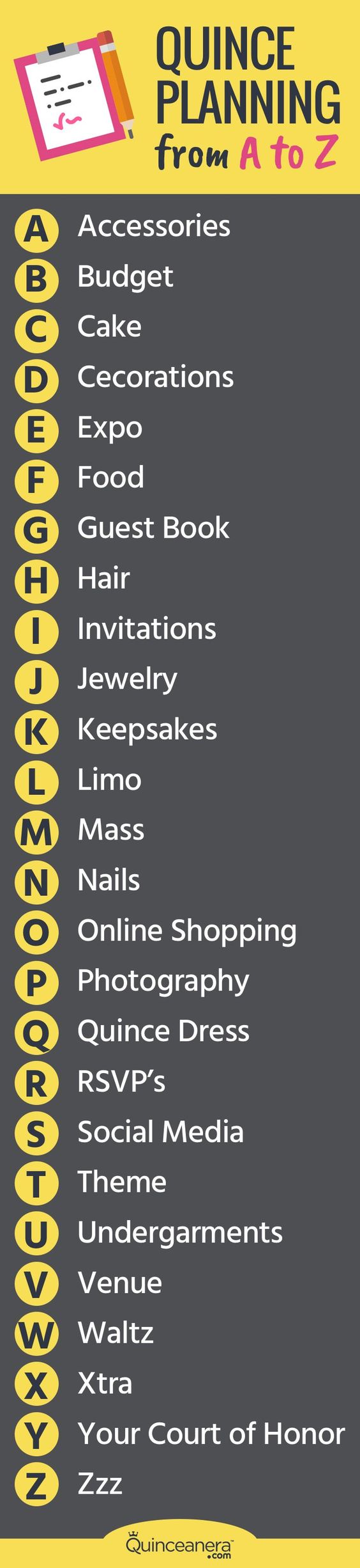 Quince planning from A to Z